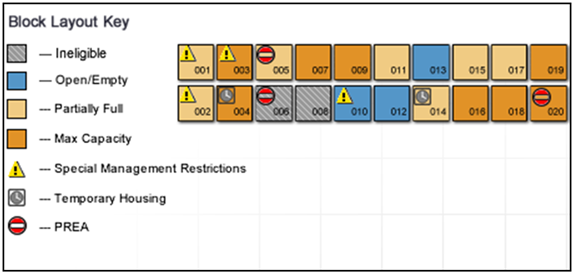 Housing Dashboard - Housing Move Main